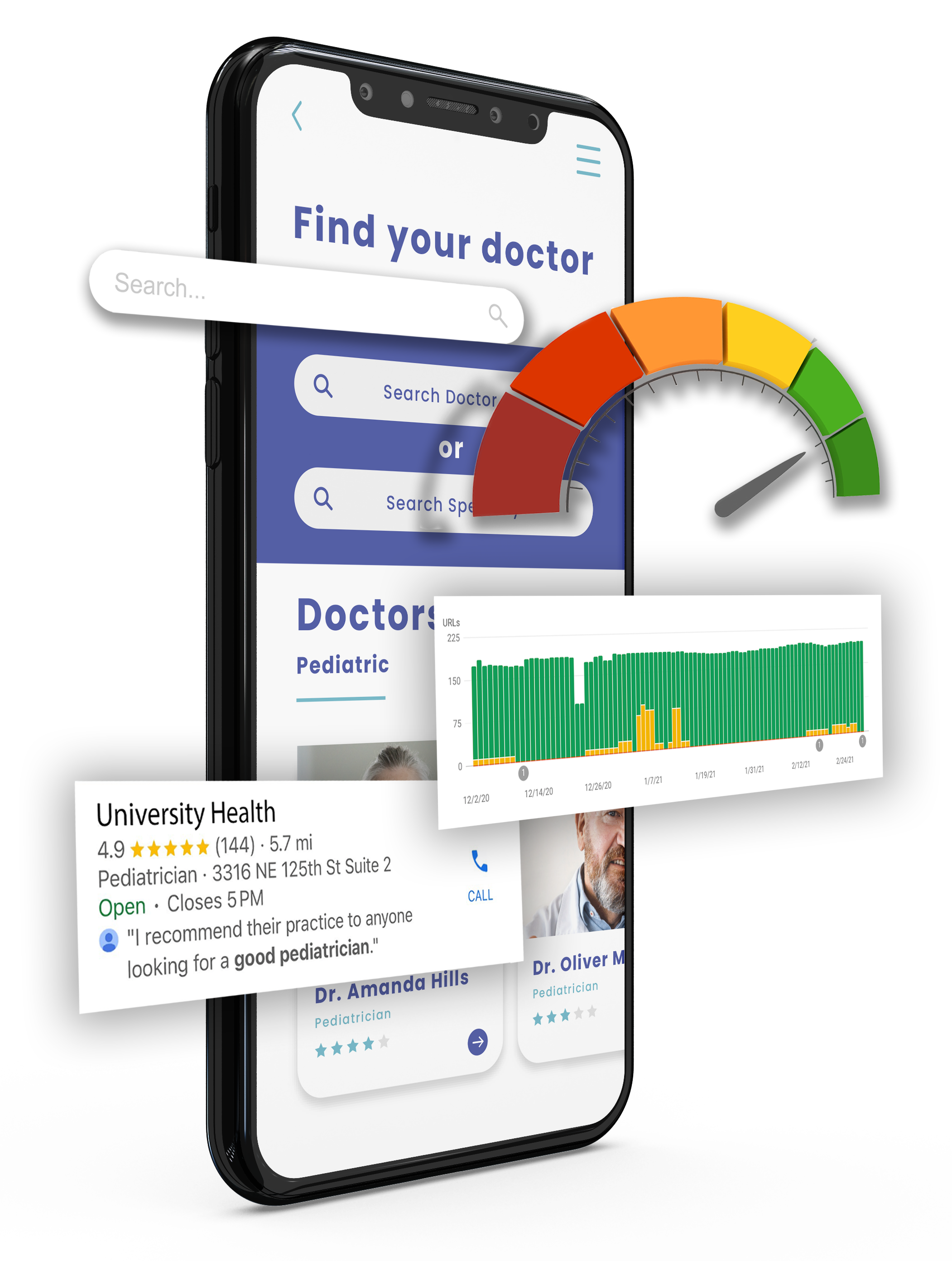 Digital Discovery – DexCare